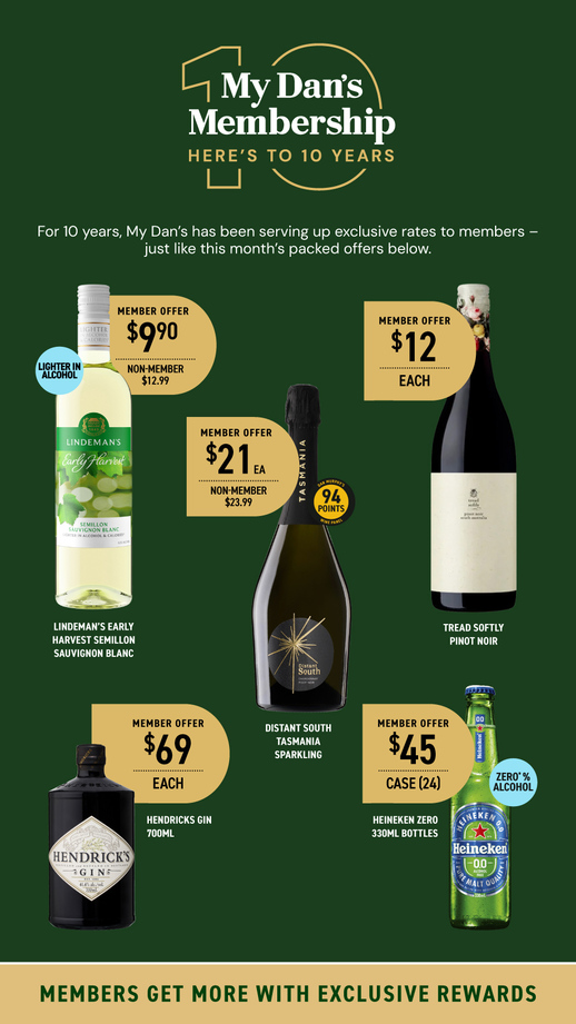 Buy Top Summer Alc & Non-Alc Drinks Online @Low Prices With Member Offers (January Catalogue ...