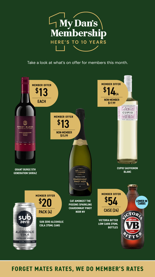 Buy Top Summer Alc & Non-Alc Drinks Online @Low Prices With Member Offers (January Catalogue ...