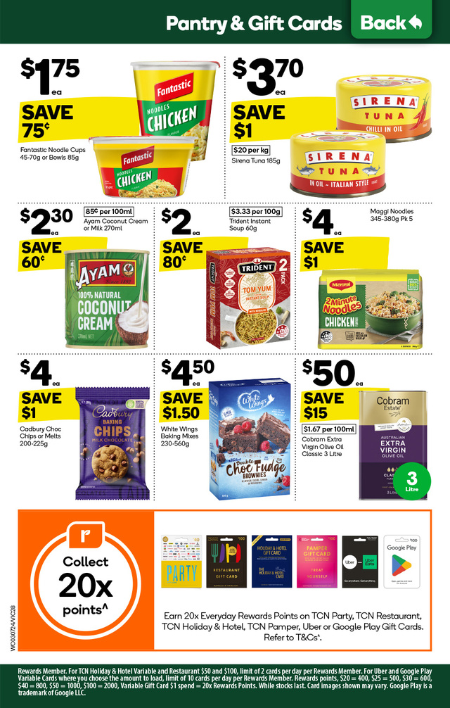 A Guide to Everyday Rewards Promotions - Point Hacks